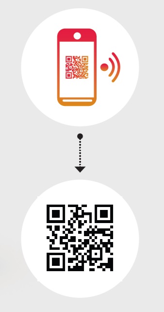 RedTouch PRO | Neutramed.sk